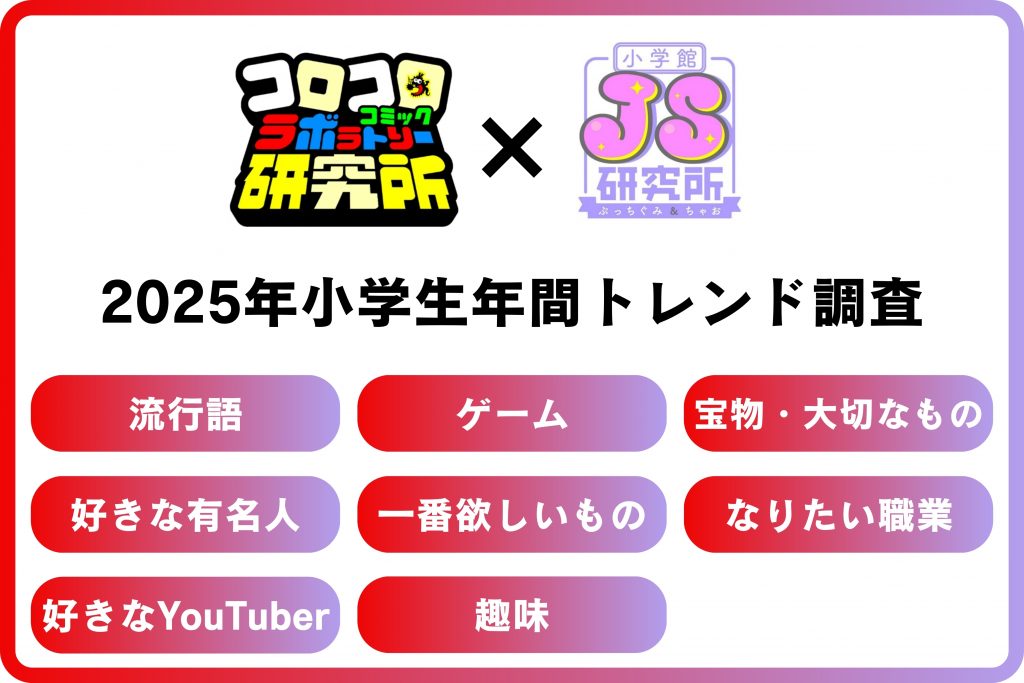 「JS研究所」がイマドキの女子小学生500名に聞いた「好きなYouTuber」ランキングを発表！ 第1位はゲーム実況YouTubeグループ ...